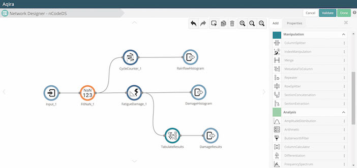 HBK's Aqira data analytics software gets graphical interface ...