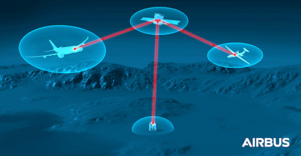 Laser-based satellite communications is the next step for the internet ...